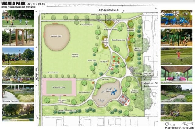 Wanda Park in Ferndale Visitor's Guide and Photos